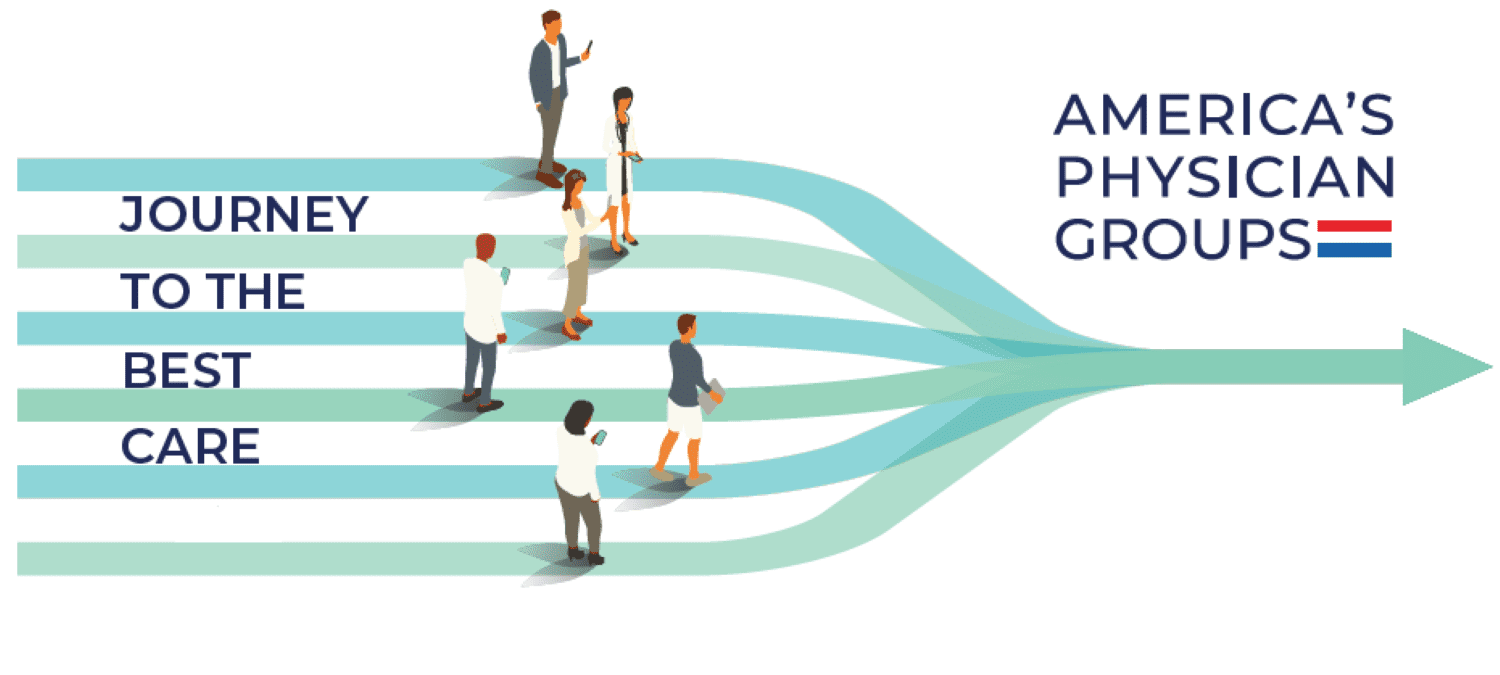 America's Physician Groups - Taking Responsibility For America's Health