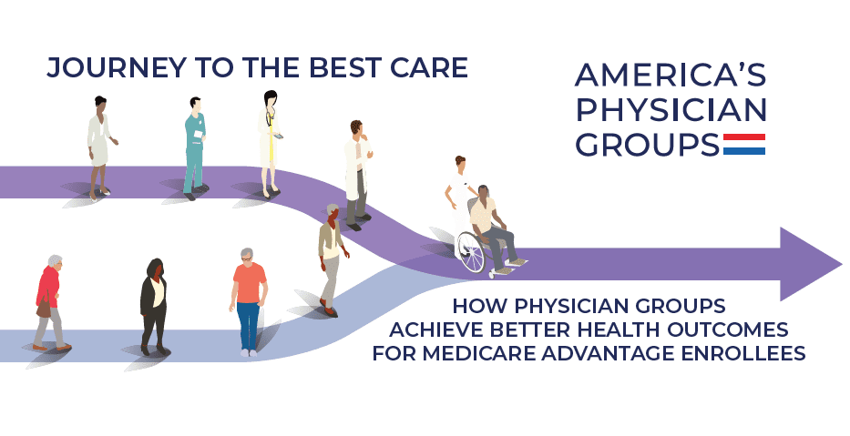 America's Physician Groups - Taking Responsibility For America's Health